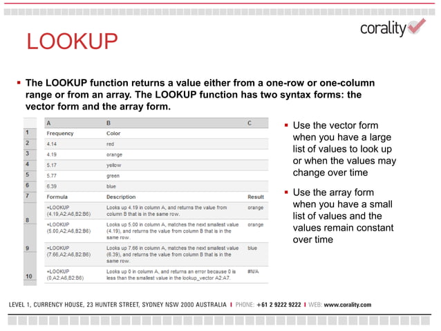 Corality - Excel secrets and shortcuts | PDF