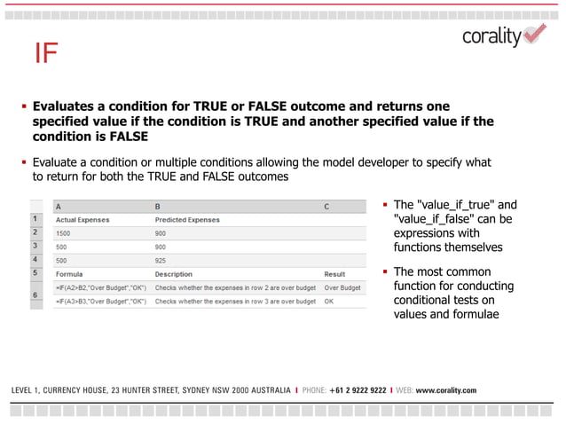 Corality - Excel secrets and shortcuts | PDF