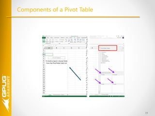 GPUG Academy - Microsoft Excel & Microsoft Dynamics GP Payables Management (May 2014) | PPT