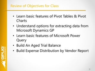 GPUG Academy - Microsoft Excel & Microsoft Dynamics GP Payables Management (May 2014) | PPT