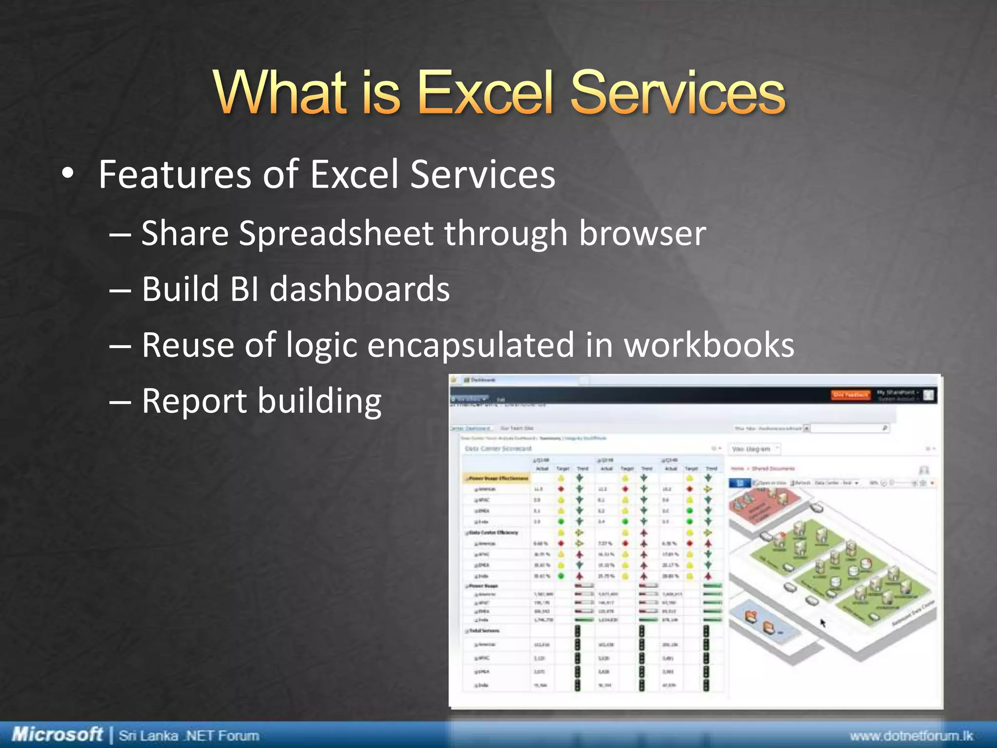 Introduction to Excel services 2010 | PPTX