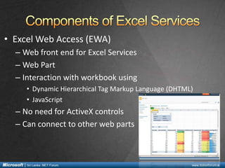 Introduction to Excel services 2010 | PPT
