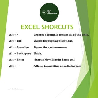 Excel shorcuts | PDF