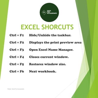 Excel shorcuts | PDF