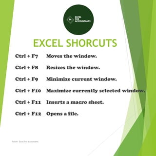 Excel shorcuts | PDF
