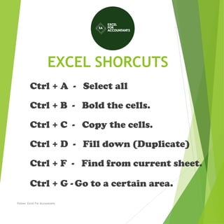 Excel shorcuts | PDF