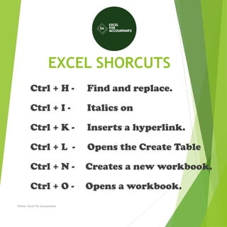 Excel shorcuts | PDF