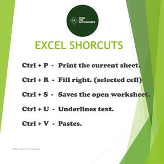 Excel shorcuts | PDF