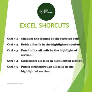 Excel shorcuts | PDF