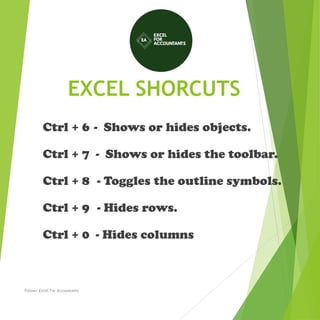 Excel shorcuts | PDF