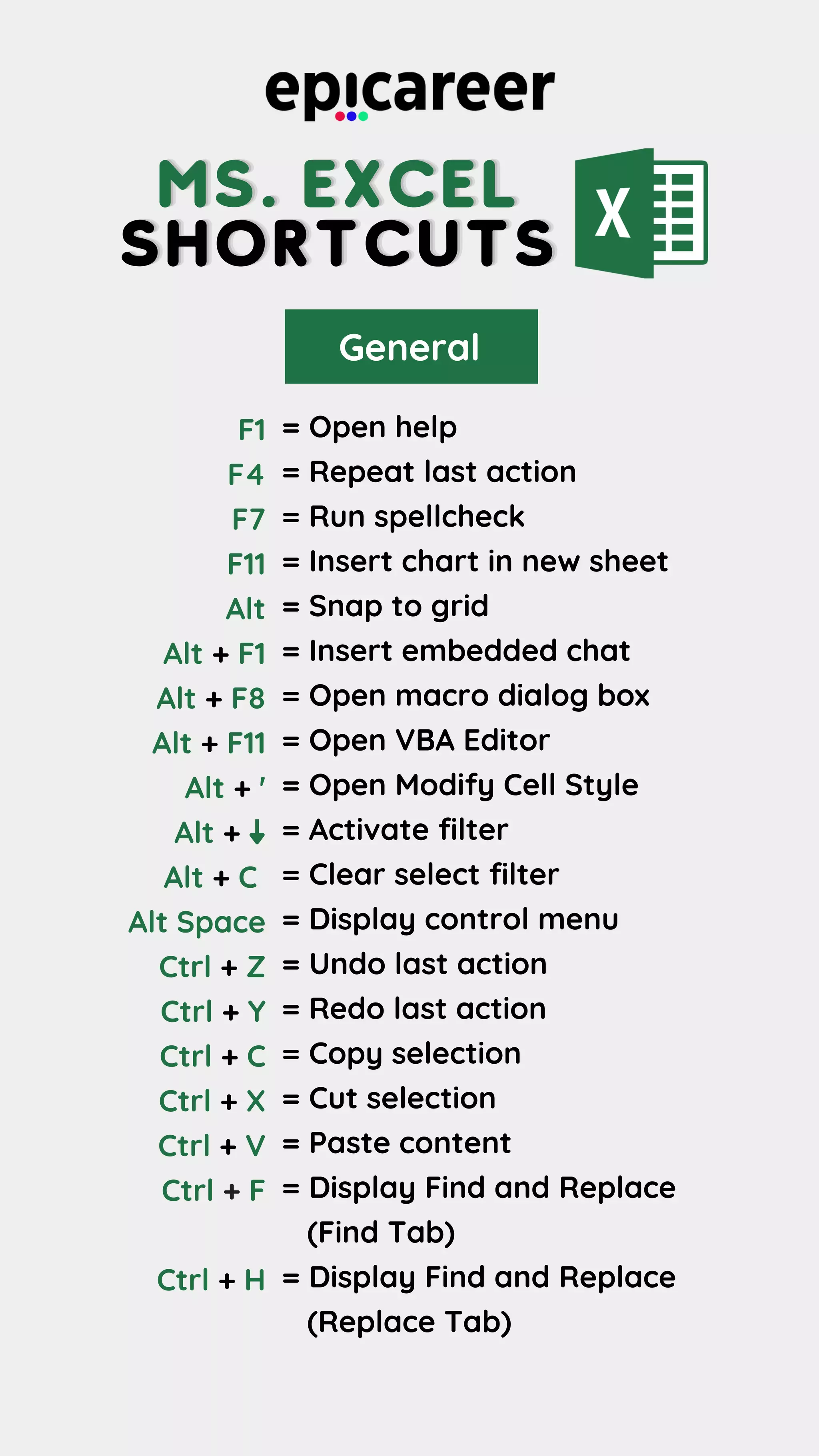 Excel Shortcut.pdf