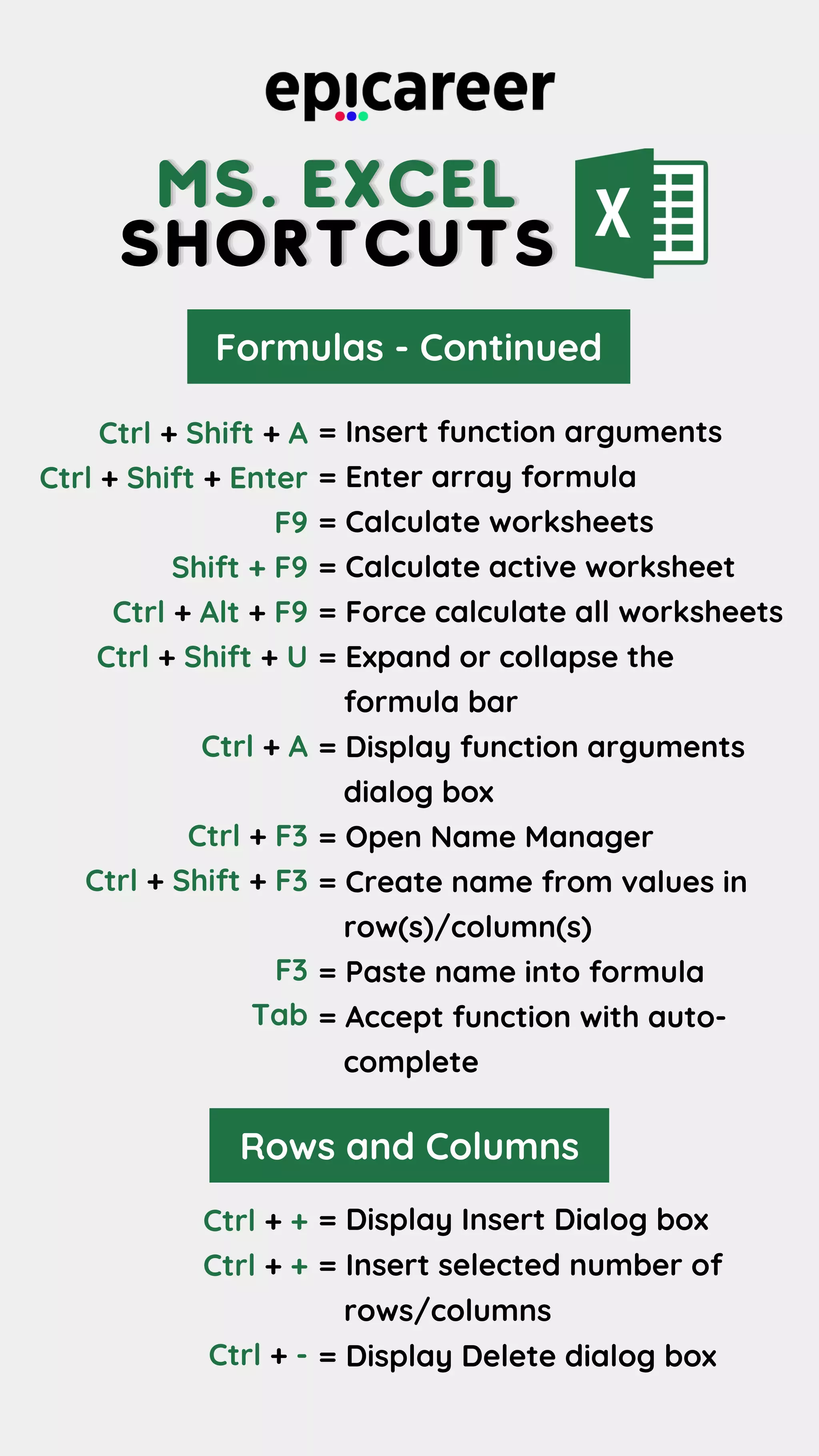 Excel Shortcut.pdf
