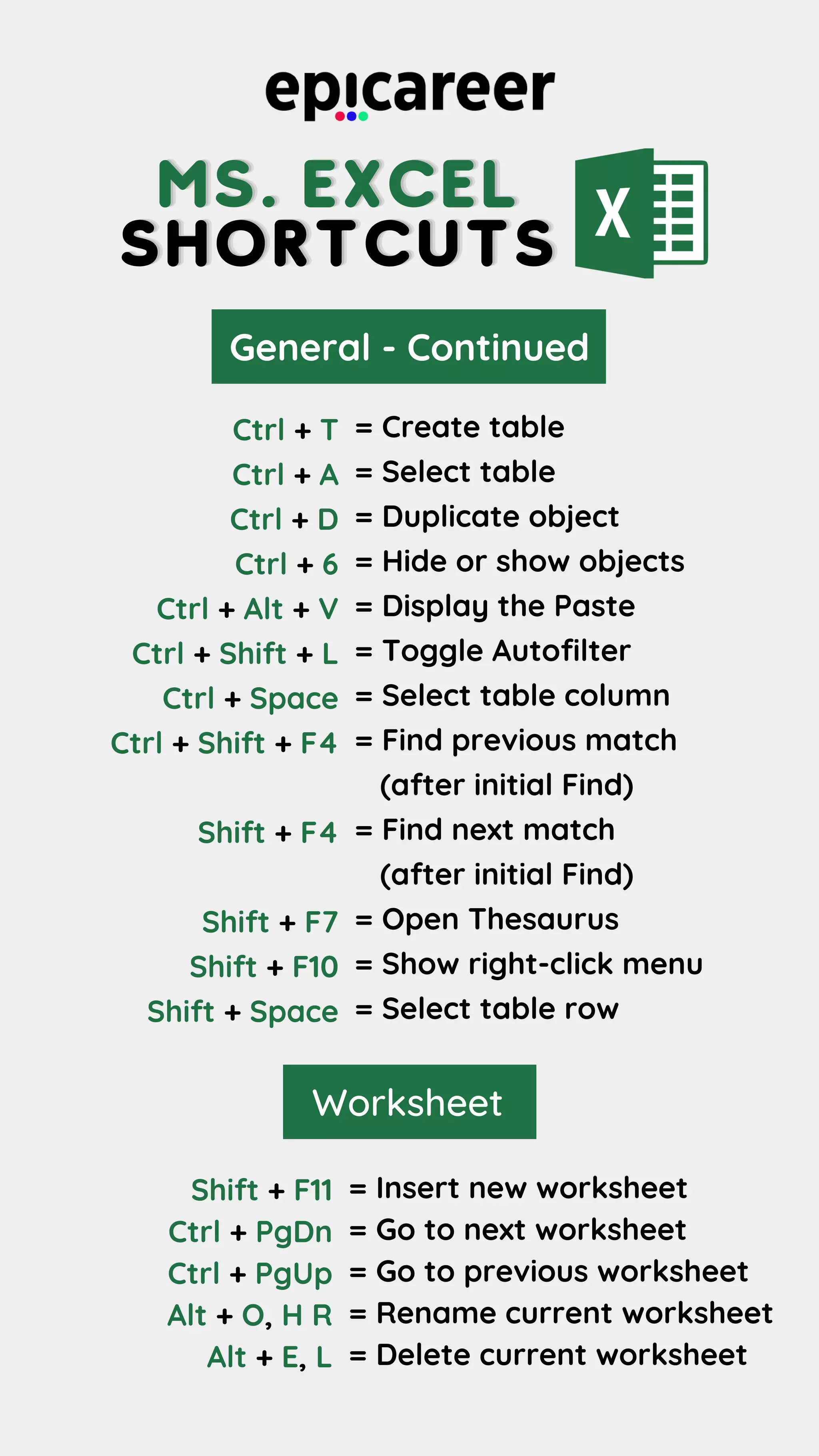 Excel Shortcut.pdf