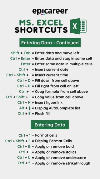 Excel Shortcut.pdf