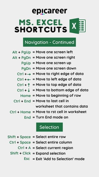 Excel Shortcut.pdf