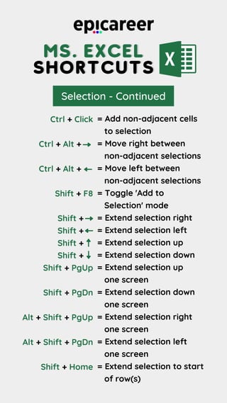 Excel Shortcut.pdf