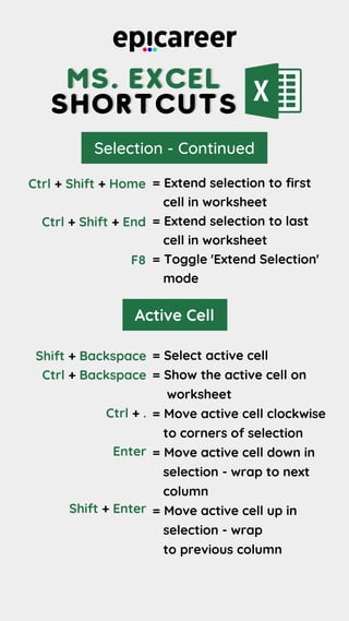 Excel Shortcut.pdf
