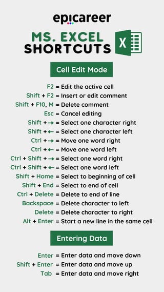 Excel Shortcut.pdf