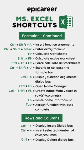 Excel Shortcut.pdf