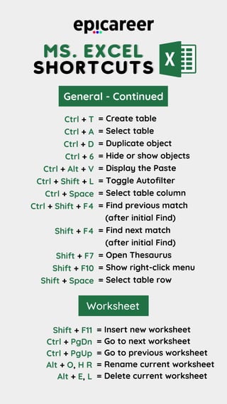 excel-shortcut-pdf