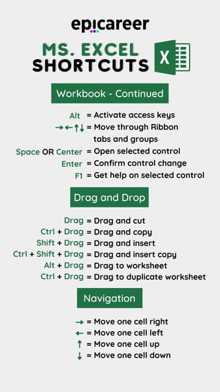Excel Shortcut.pdf