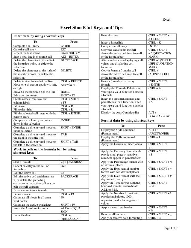 Excel Shortcut And Tips