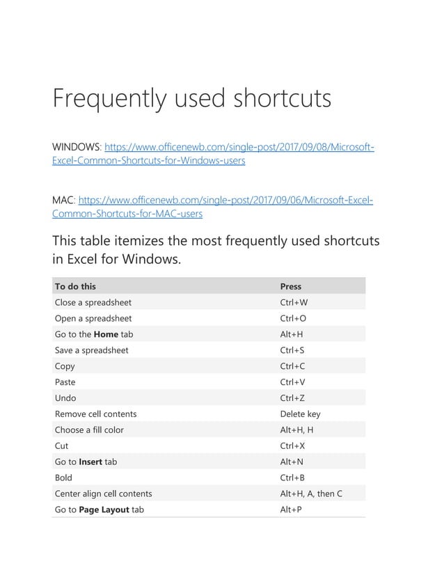 Excel shortcut keys | PDF