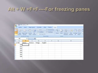 Excel shortcut keys and formulas | PPTX