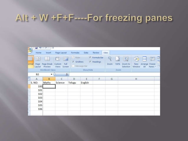 Excel shortcut keys and formulas | PPTX