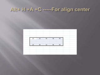 Excel shortcut keys and formulas | PPTX