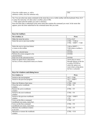 Excel short cut keys and tips remaining | DOCX