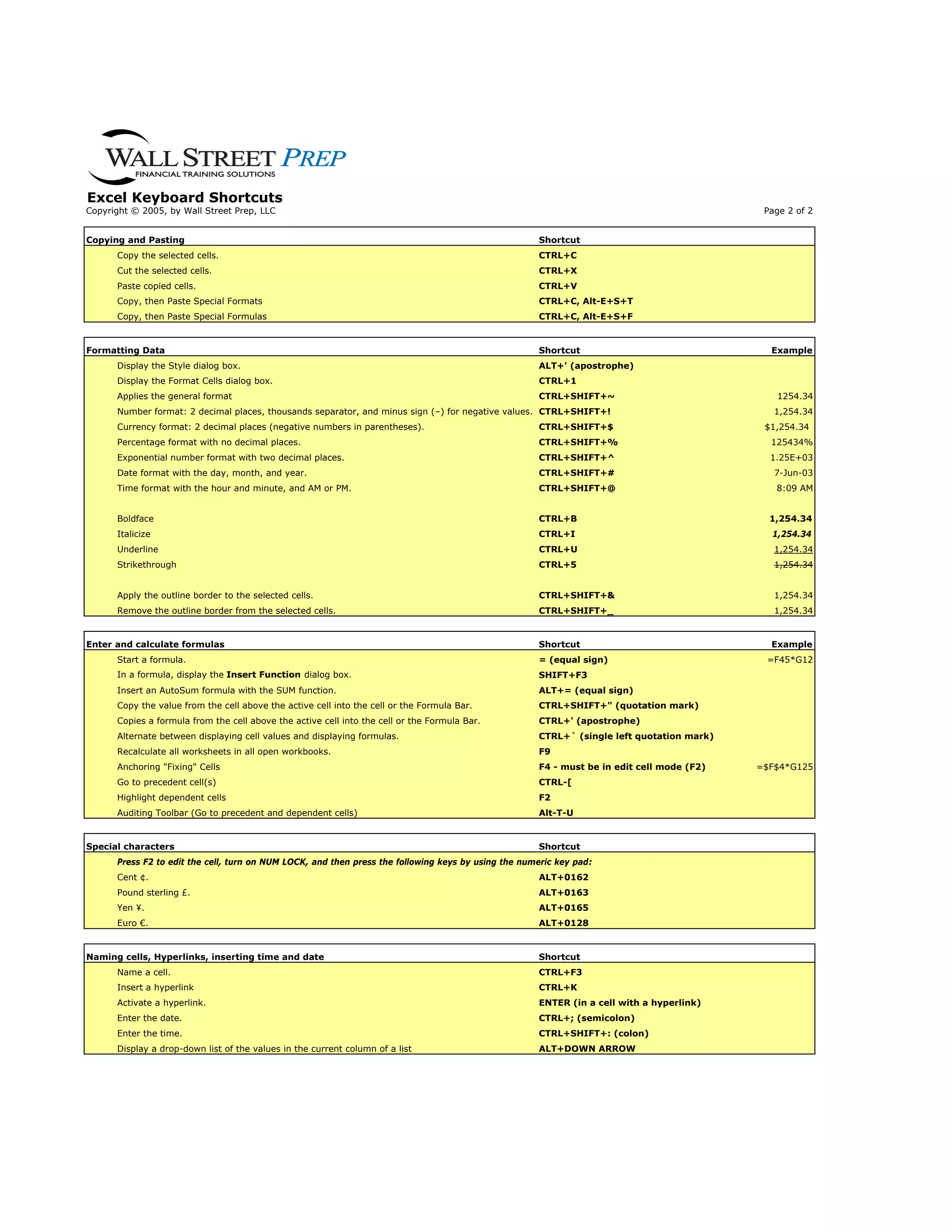 Excel Short Cuts PDF excel-short-cuts-pdf