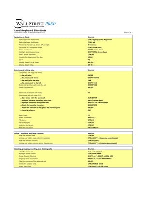Excel short cuts | PDF
