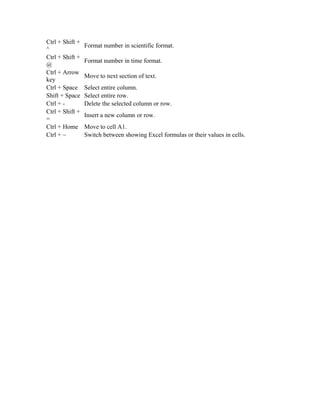 Excel shortcuts | DOC