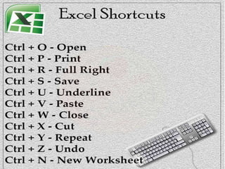 Excel shortcuts | PPTX