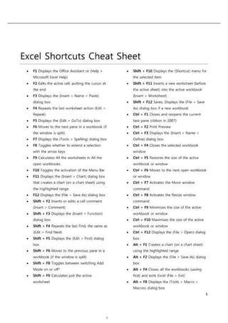 excel shortcuts.pdf