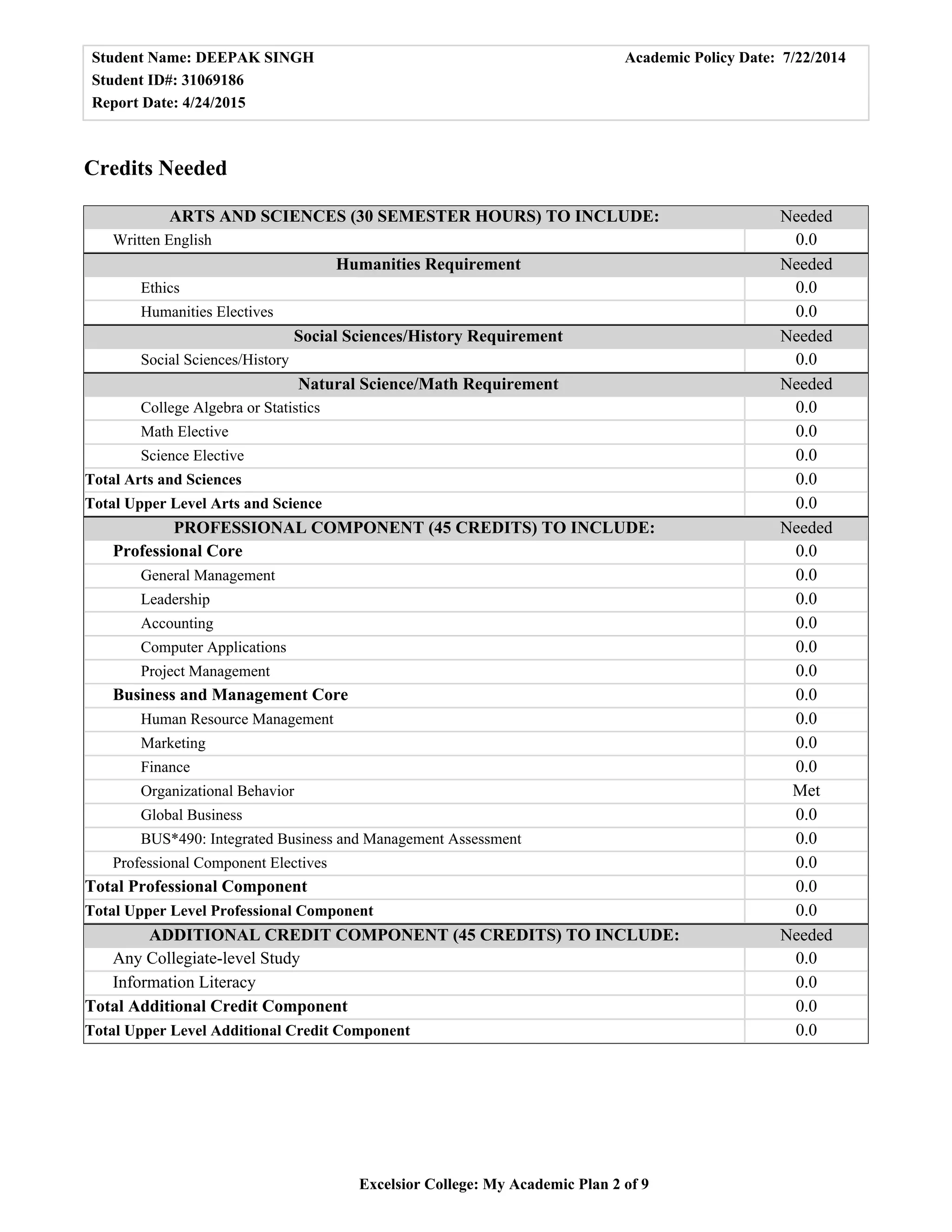 Excelsior College Transcript of Deepak (Danny) Singh | PDF