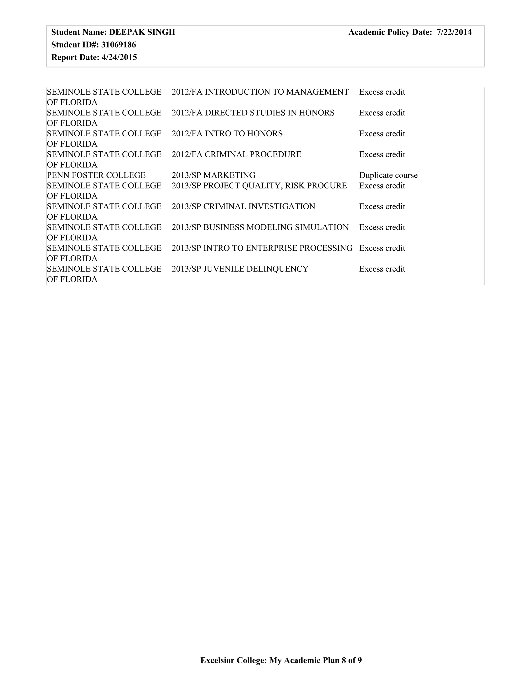 Excelsior College Transcript of Deepak (Danny) Singh | PDF