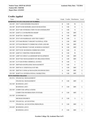 Excelsior College Transcript of Deepak (Danny) Singh | PDF