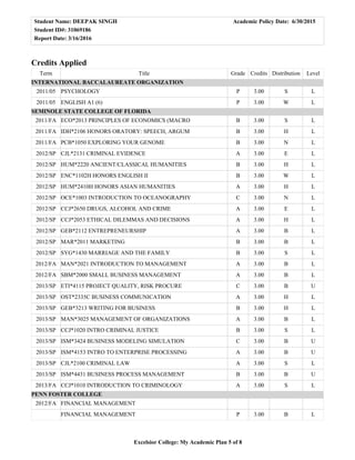 Excelsior College Transcript of Deepak (Danny) Singh- Bachelor of Science in Business | PDF