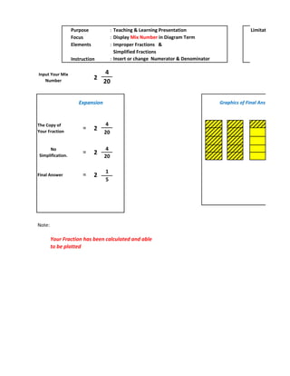 Excel slide series - fractions introduction | XLSX