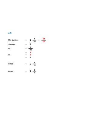 Excel slide series - fractions introduction | XLSX