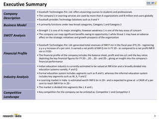 Excelsoft technologies pvt. ltd. - Company Profile | PPT