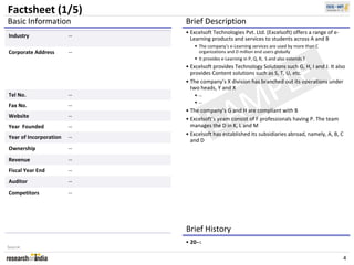 Excelsoft technologies pvt. ltd. - Company Profile | PPT