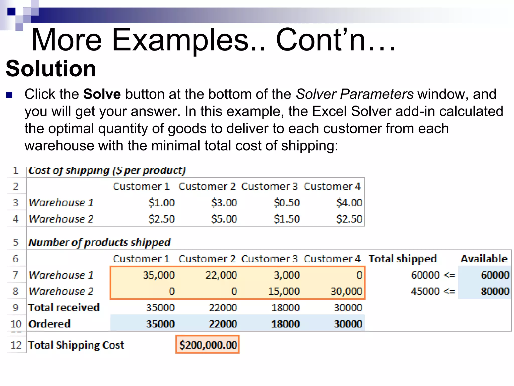 Excel solver | PPTX
