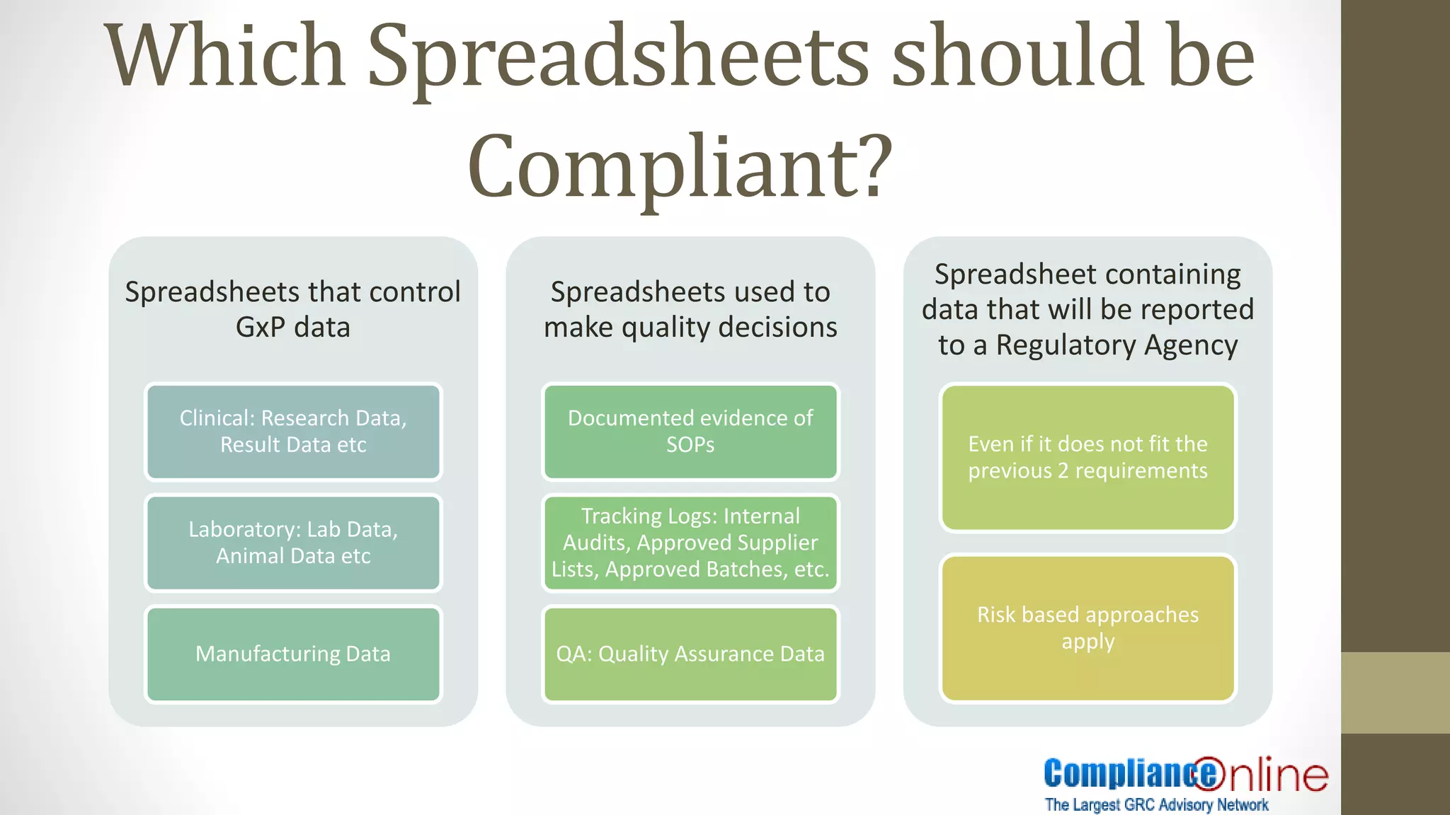Excel spreadsheets how to ensure 21 cfr part 11 compliance | PPTX