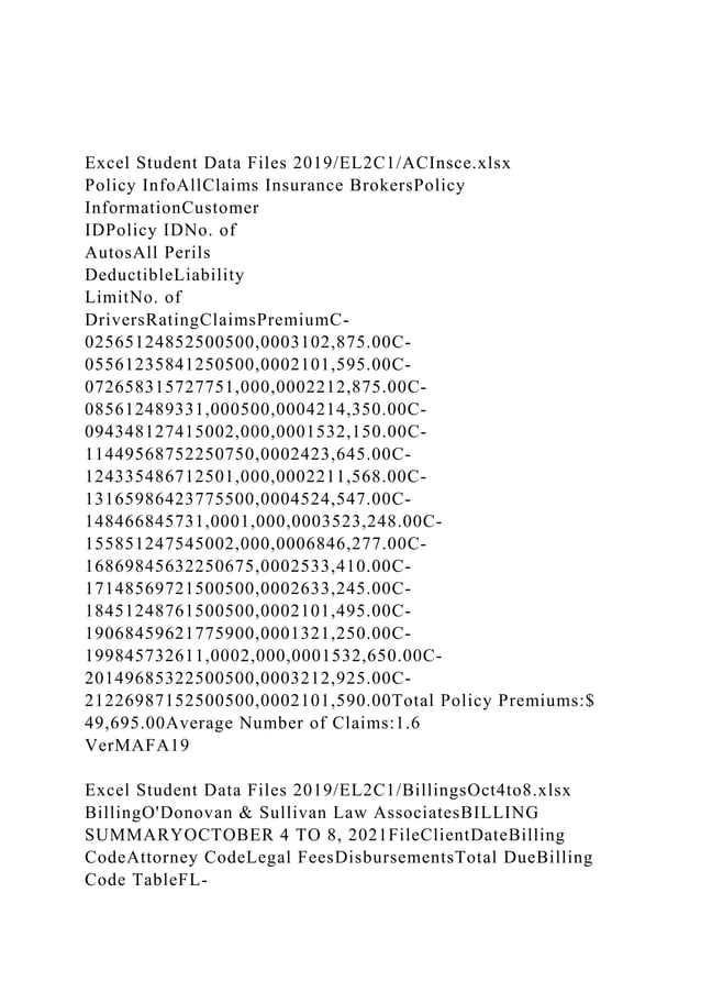 Excel Student Data Files 2019EL2C1ACInsce.xlsxPolicy InfoAll.docx