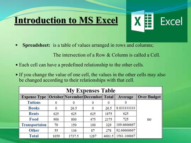 Advanced Excel Study Materials | Sourav Sir Academy.pptx | Desktop Publishing | Computer ...