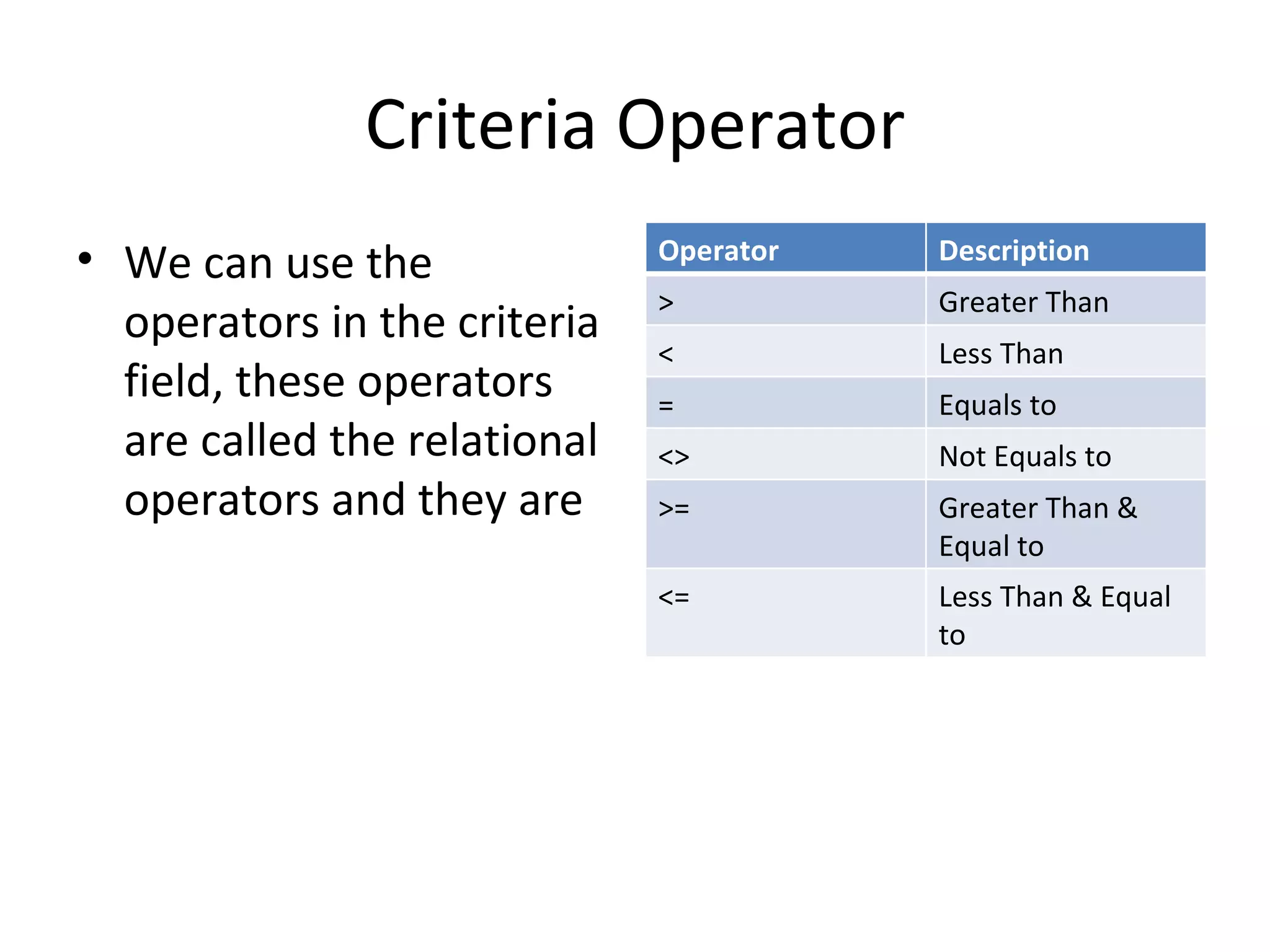 Excel SUMIFS Function | PPT