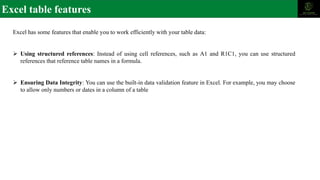 Excel Tables.pdf